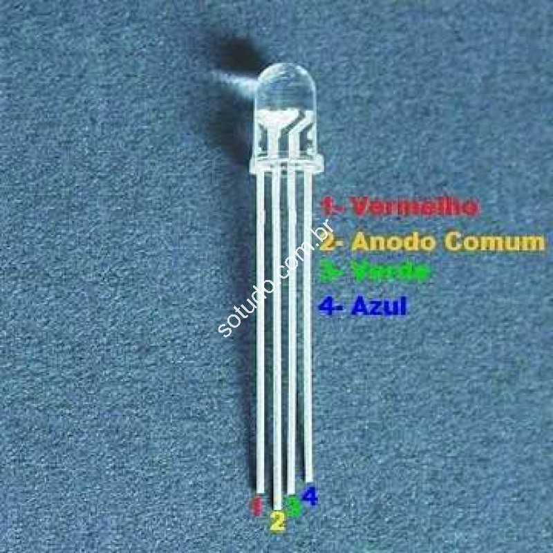 Só Tudo - LED RGB ALTO BRILHO