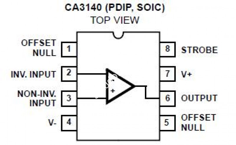 Só Tudo - CIRCUITO INTEGRADO CA3140