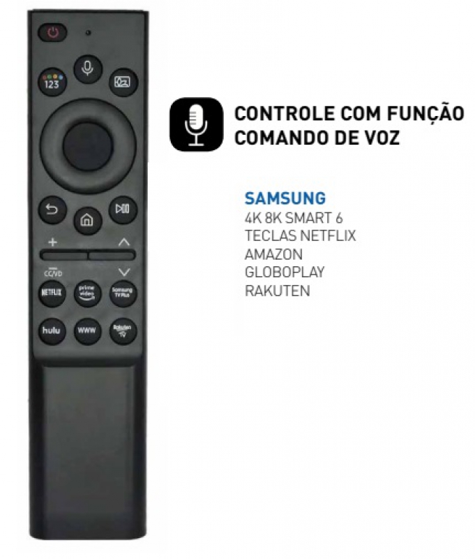 Só Tudo - CONTROLE REMOTO PARA TV SAMSUNG SMART 4K VOZ