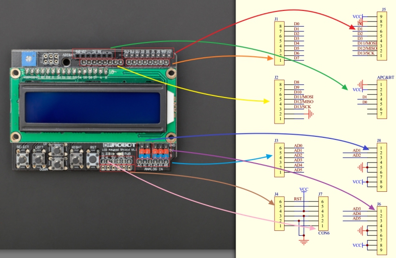 Só Tudo - MODULO LCD KEYPAD SHIELD DFROBOT