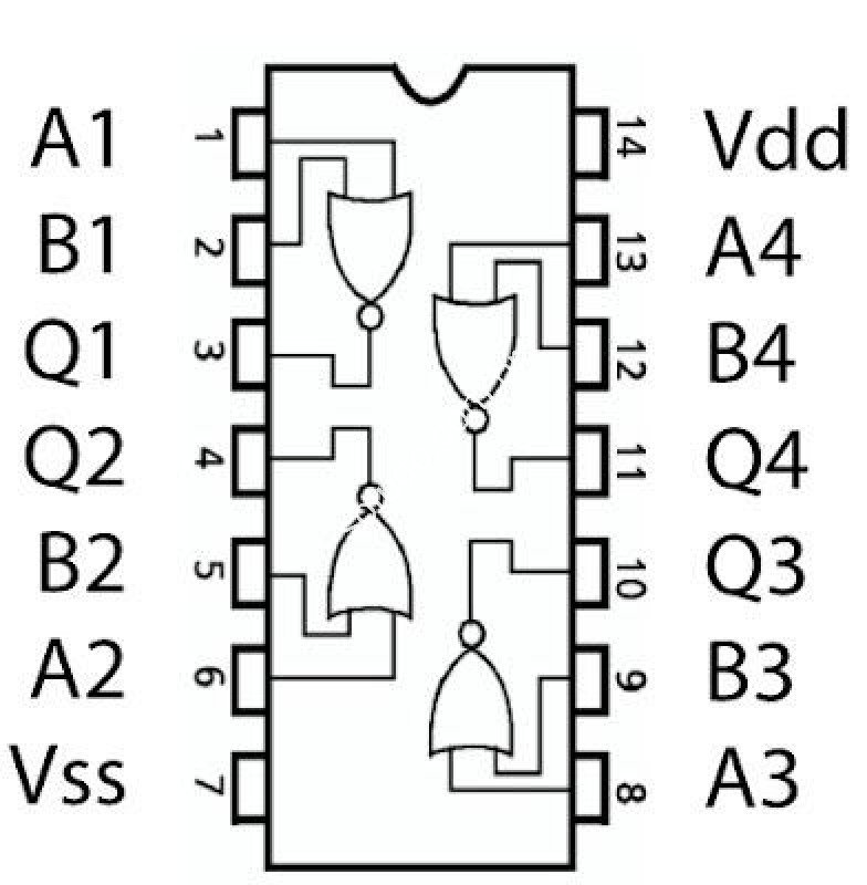 Só Tudo - CIRCUITO INTEGRADO CD4001