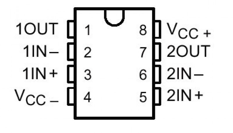Só Tudo - CIRCUITO INTEGRADO TL072