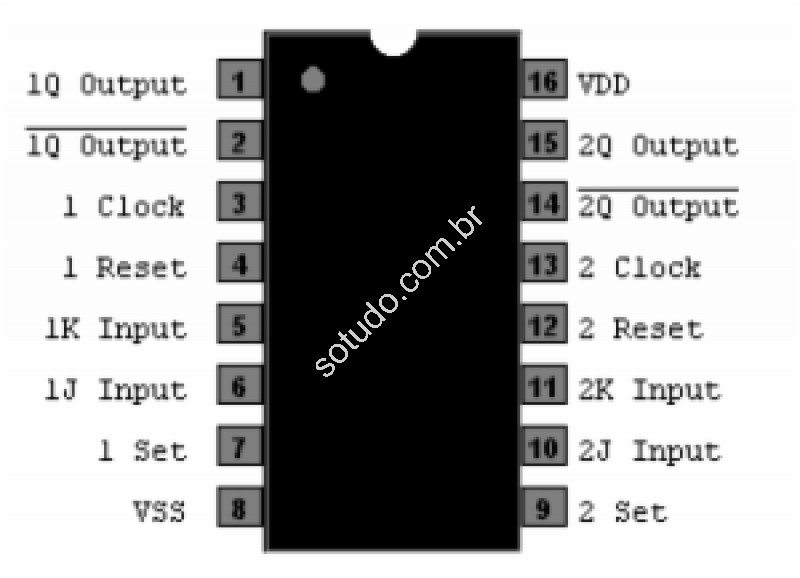 Só Tudo - CIRCUITO INTEGRADO CD4027