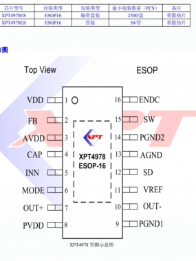Só Tudo - CIRCUITO INTEGRADO XPT4978