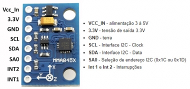 Só Tudo - ACELEROMETRO 3 EIXOS MMA8452