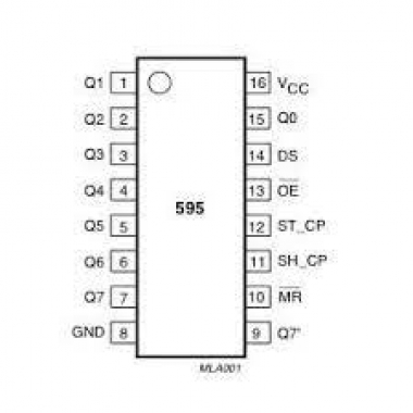 Só Tudo - CIRCUITO INTEGRADO SN74HC595