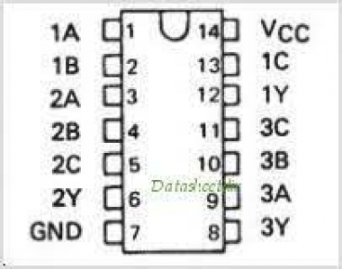 Só Tudo - CIRCUITO INTEGRADO SN74LS11